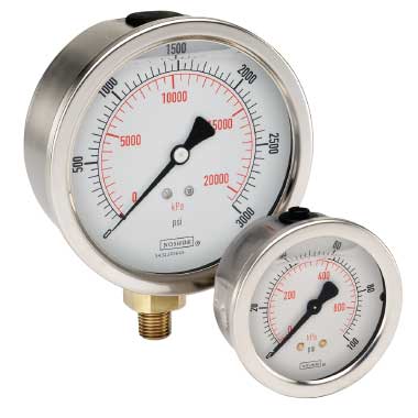 Pressure Gauges
